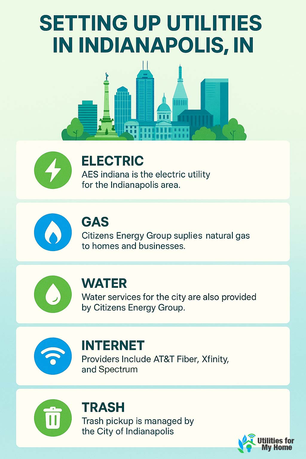 Top Utility Providers in Indianapolis, IN. Compare electric, natural ...