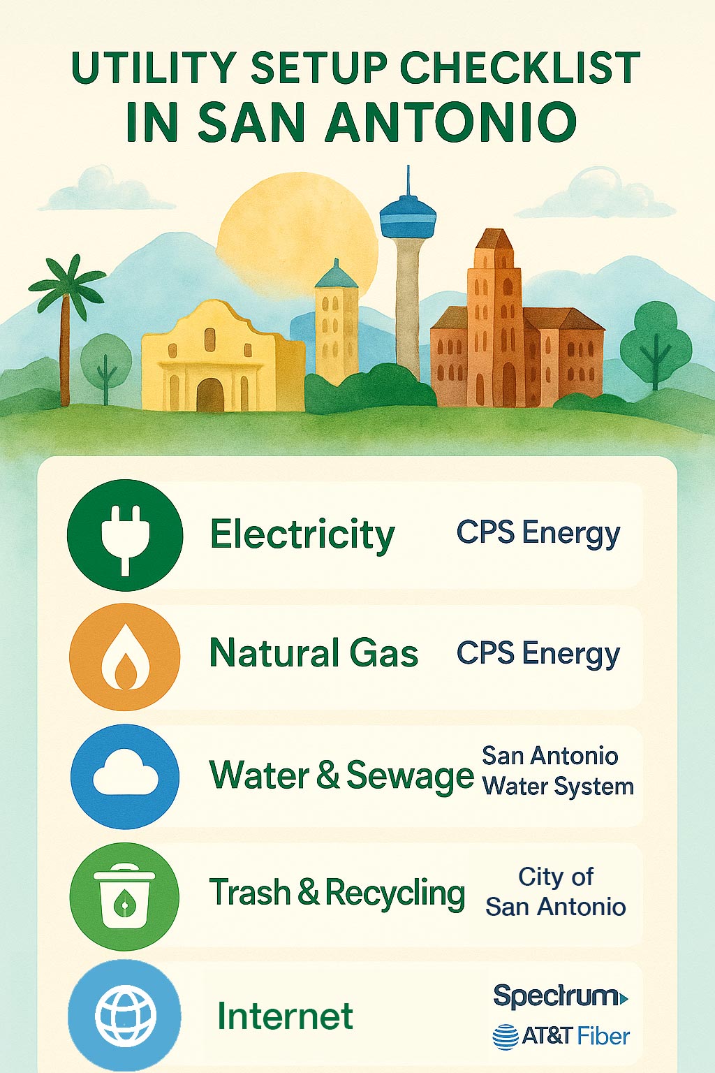 Top Utility Providers in San Antonio, TX. Compare electric, natural gas, water, internet, trash ...