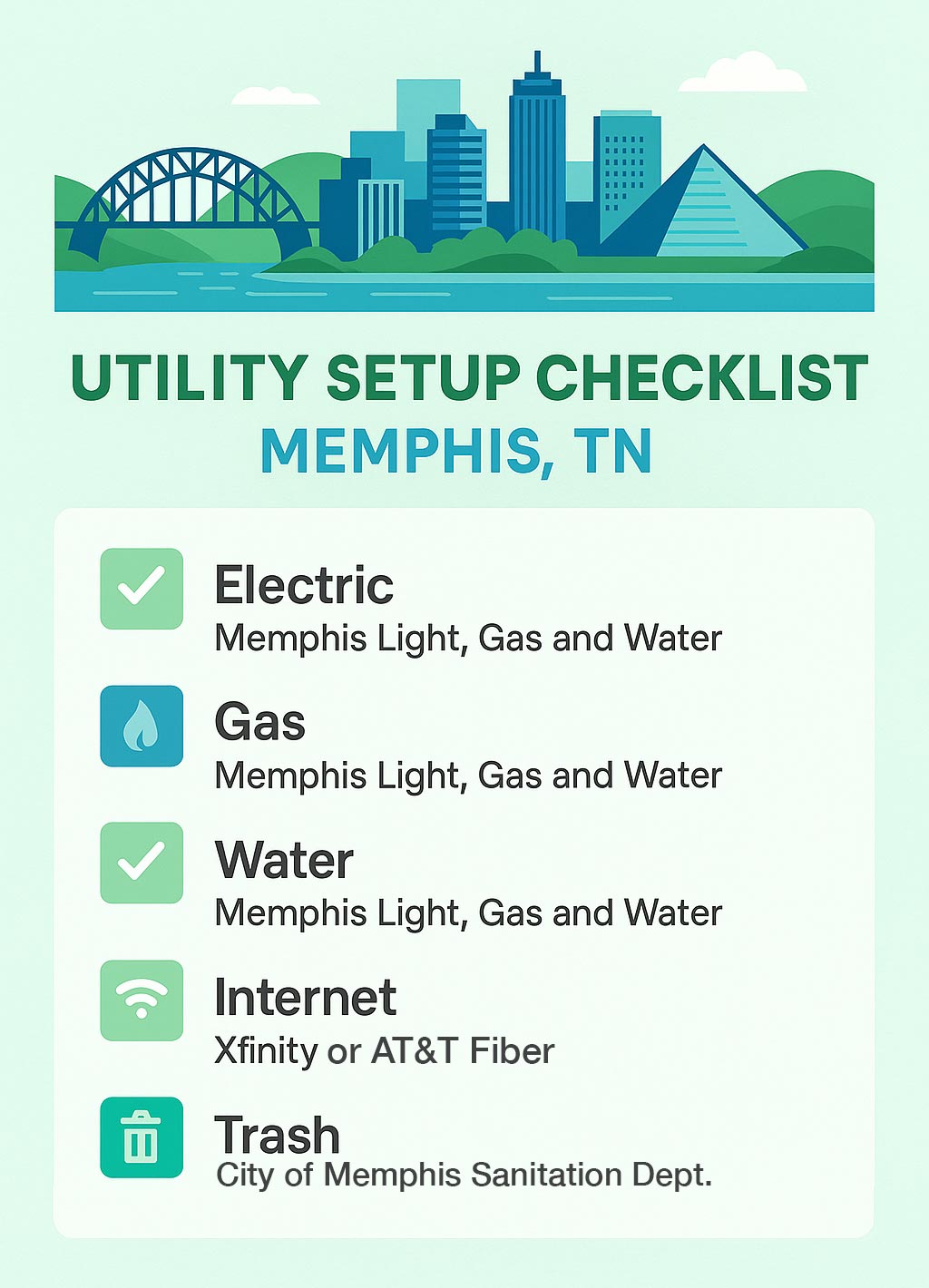 Top Utility Providers in Memphis, TN. Compare electric, natural gas ...