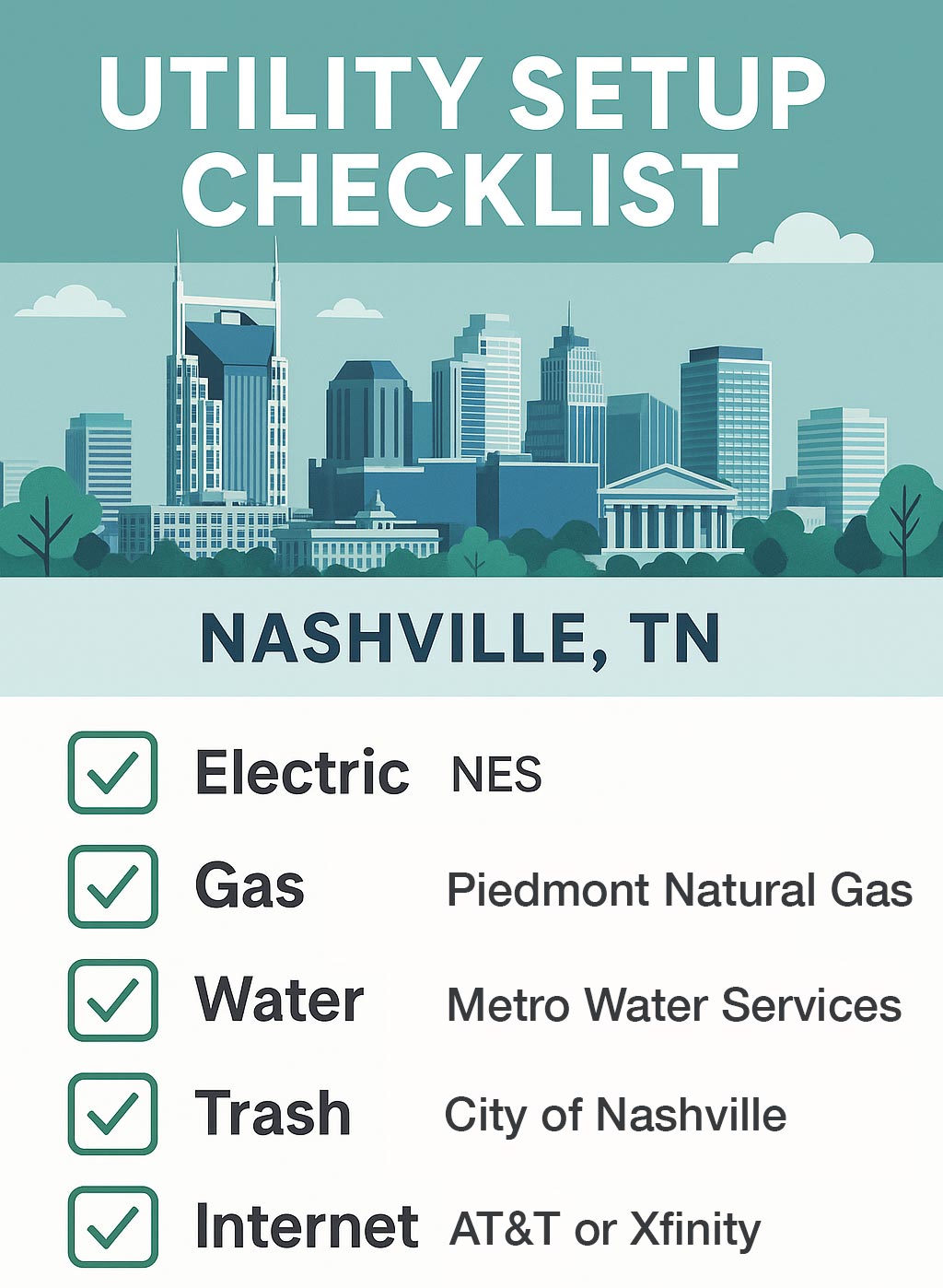 Top Utility Providers in Nashville, TN. Compare electric, natural gas ...