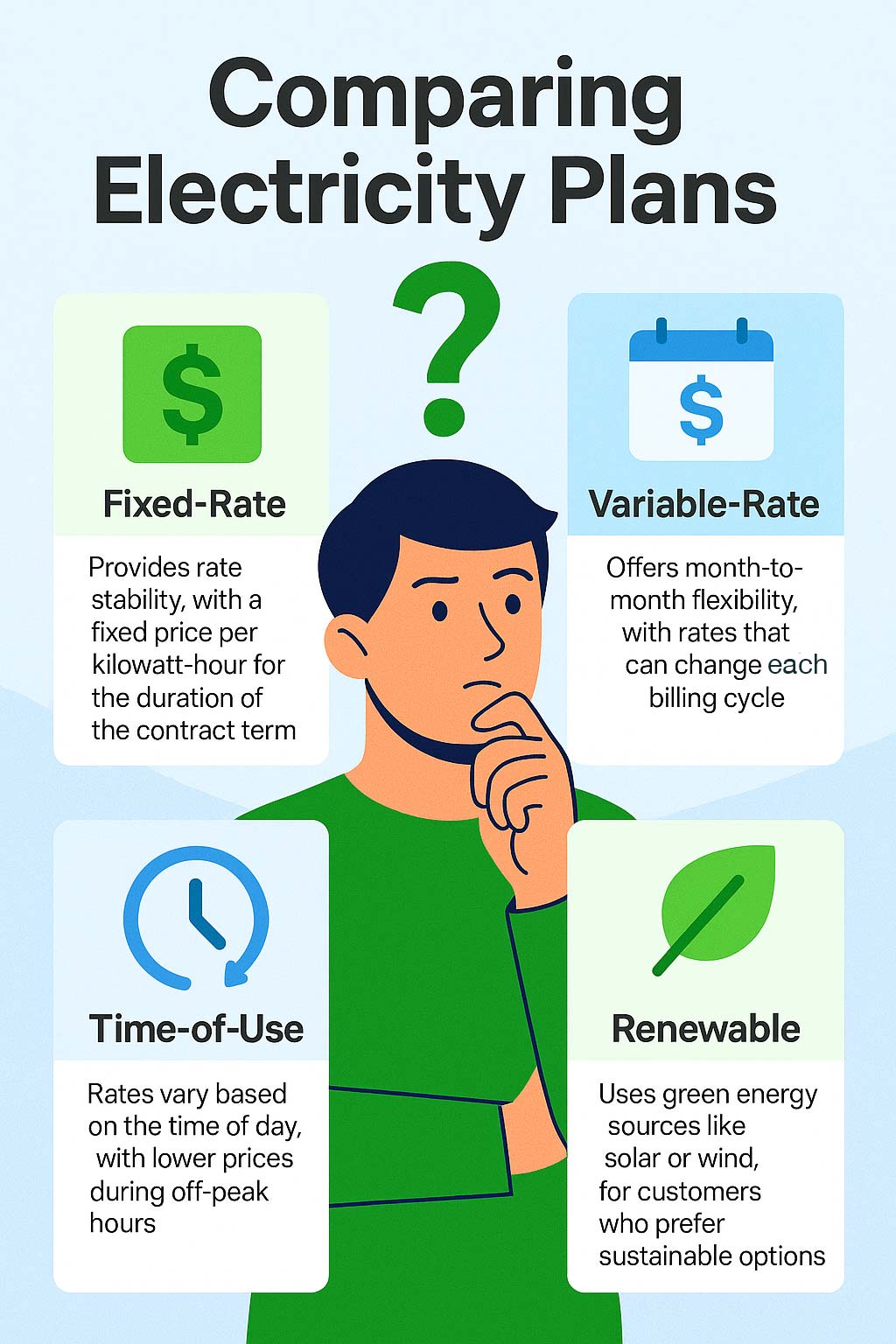 TXU Energy Rates, Plans, and Coverage Area – Utilities For My Home