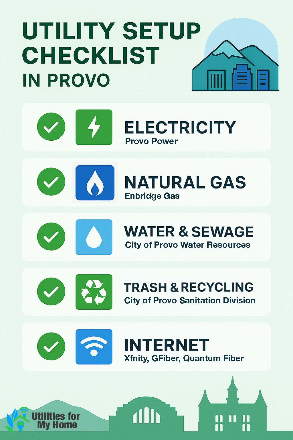 Provo, UT Utility Providers. Set Up and Compare Electric, Gas, Water ...