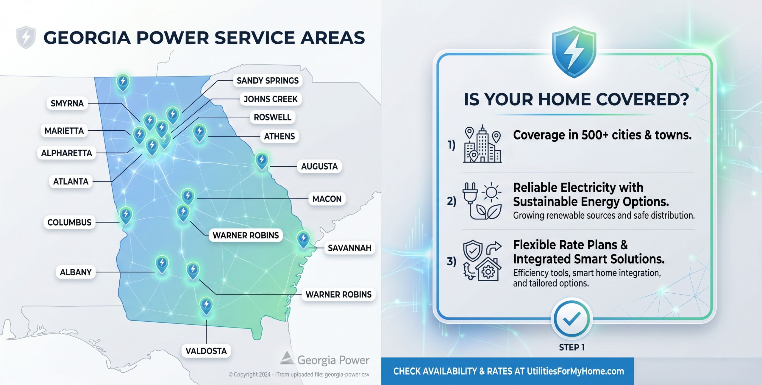 Georgia Power Coverage Area, Rebates, & Outage Tools – Utilities For My ...