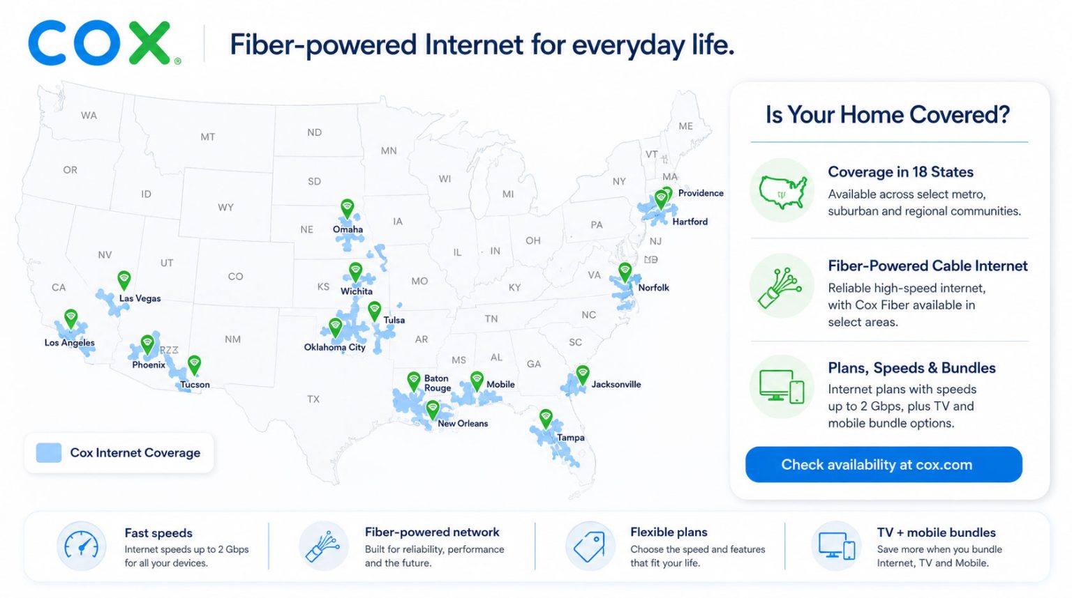 Cox Plans, Deals and Coverage Area – Utilities For My Home
