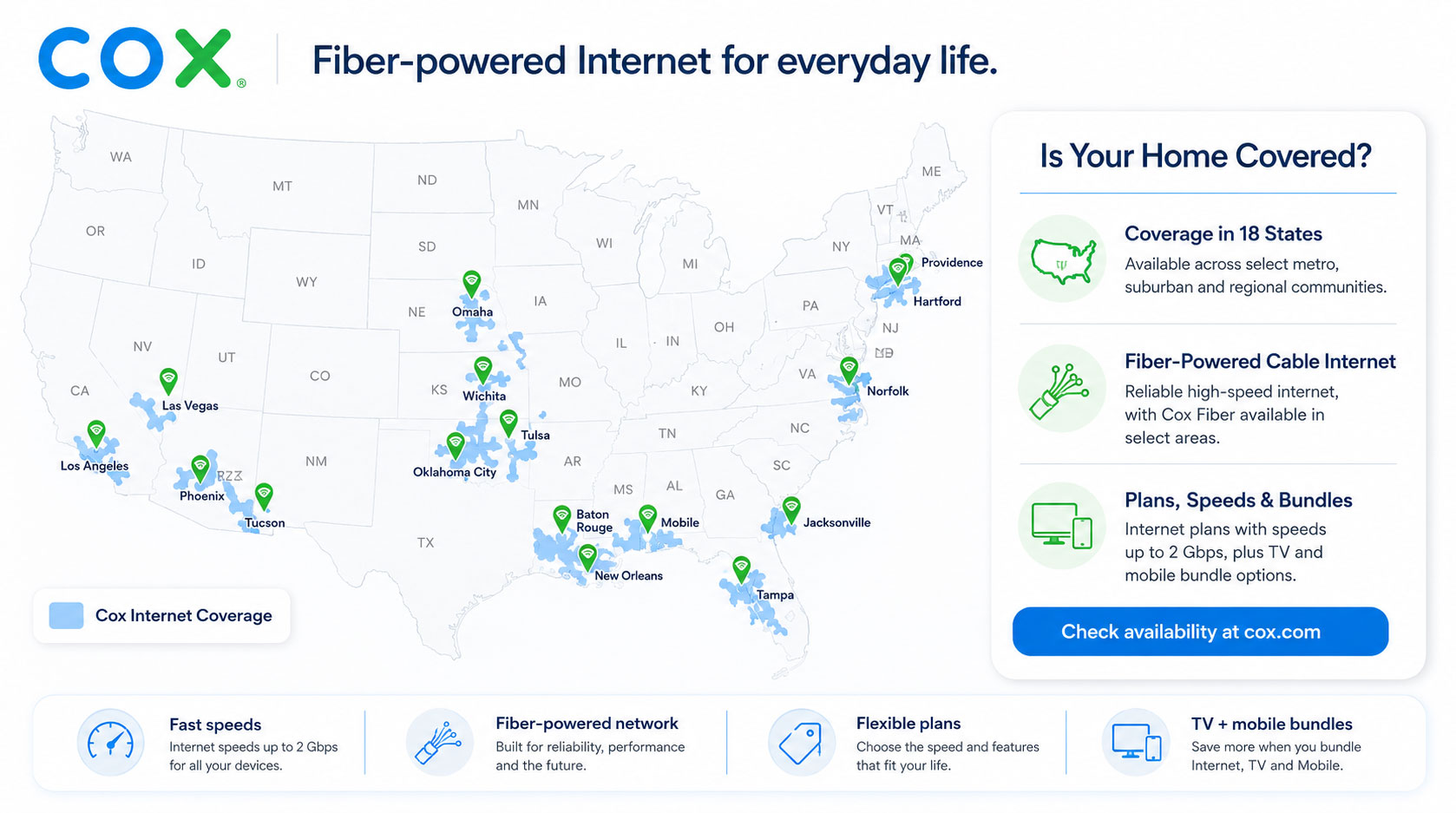 Cox Plans, Deals and Coverage Area – Utilities For My Home