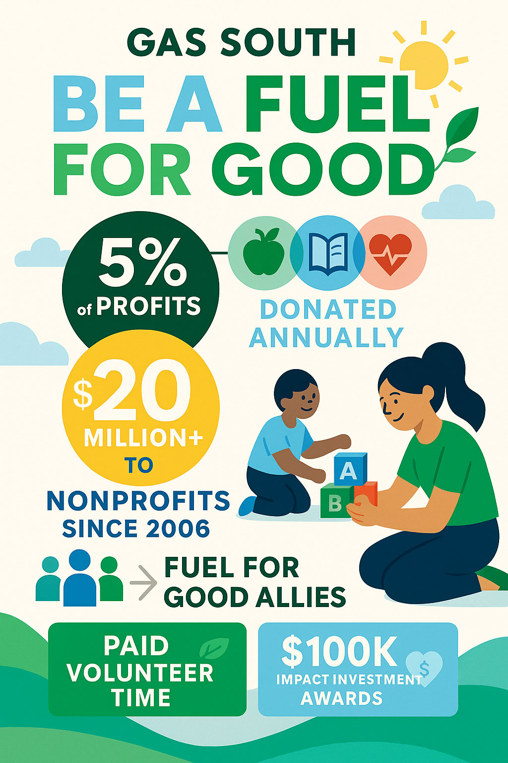 Gas South Plans, Rates, and Coverage Area – Utilities For My Home