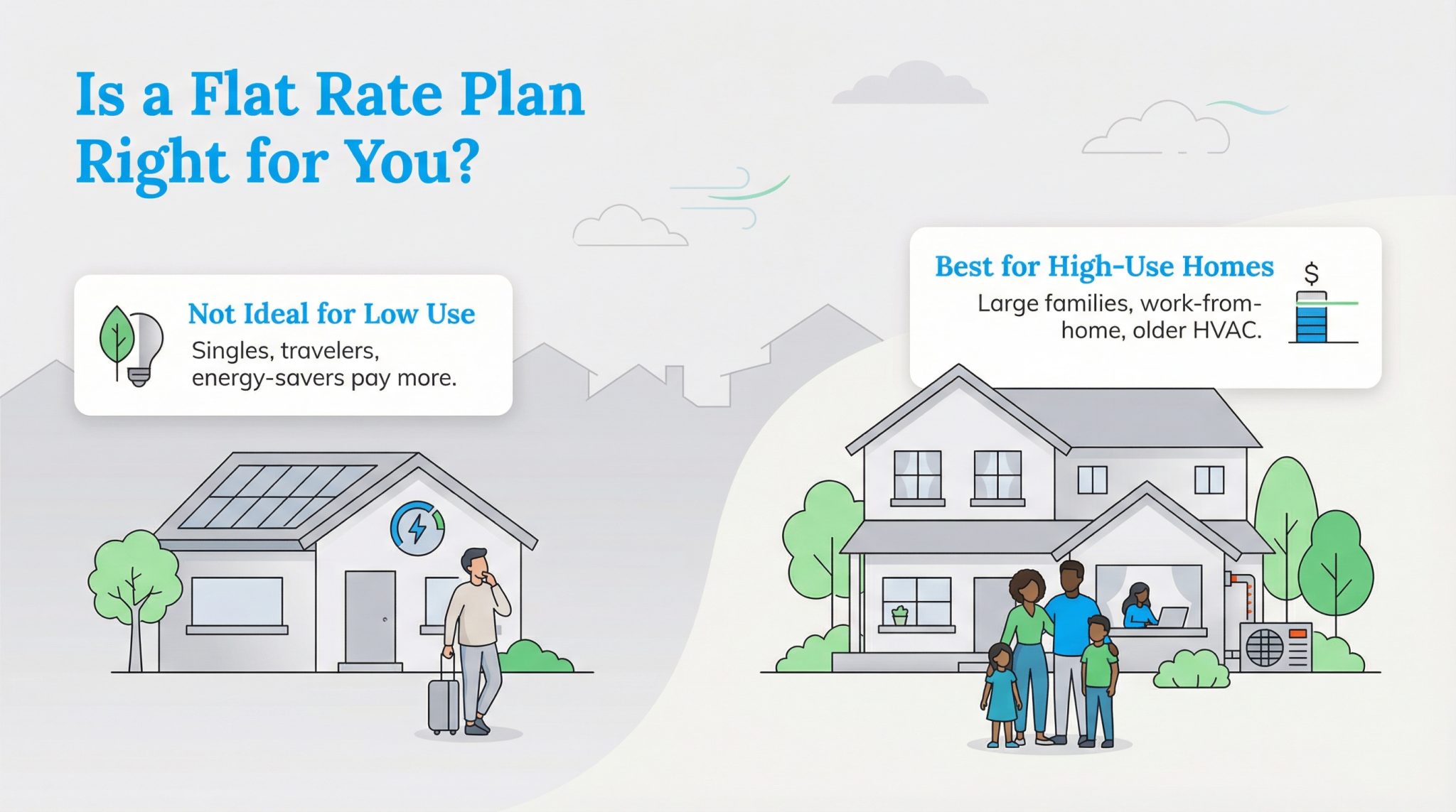 Flat Rate Electricity Plans: Predictable Bills or Hidden Costs ...