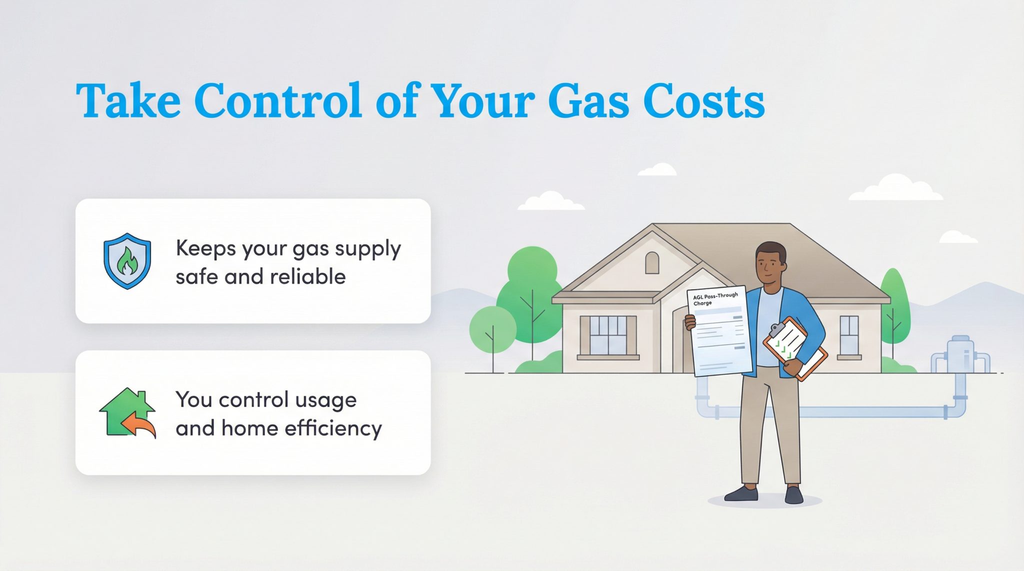 Why Is My AGL Base Charge So High? Atlanta Gas Light Pass-Through ...