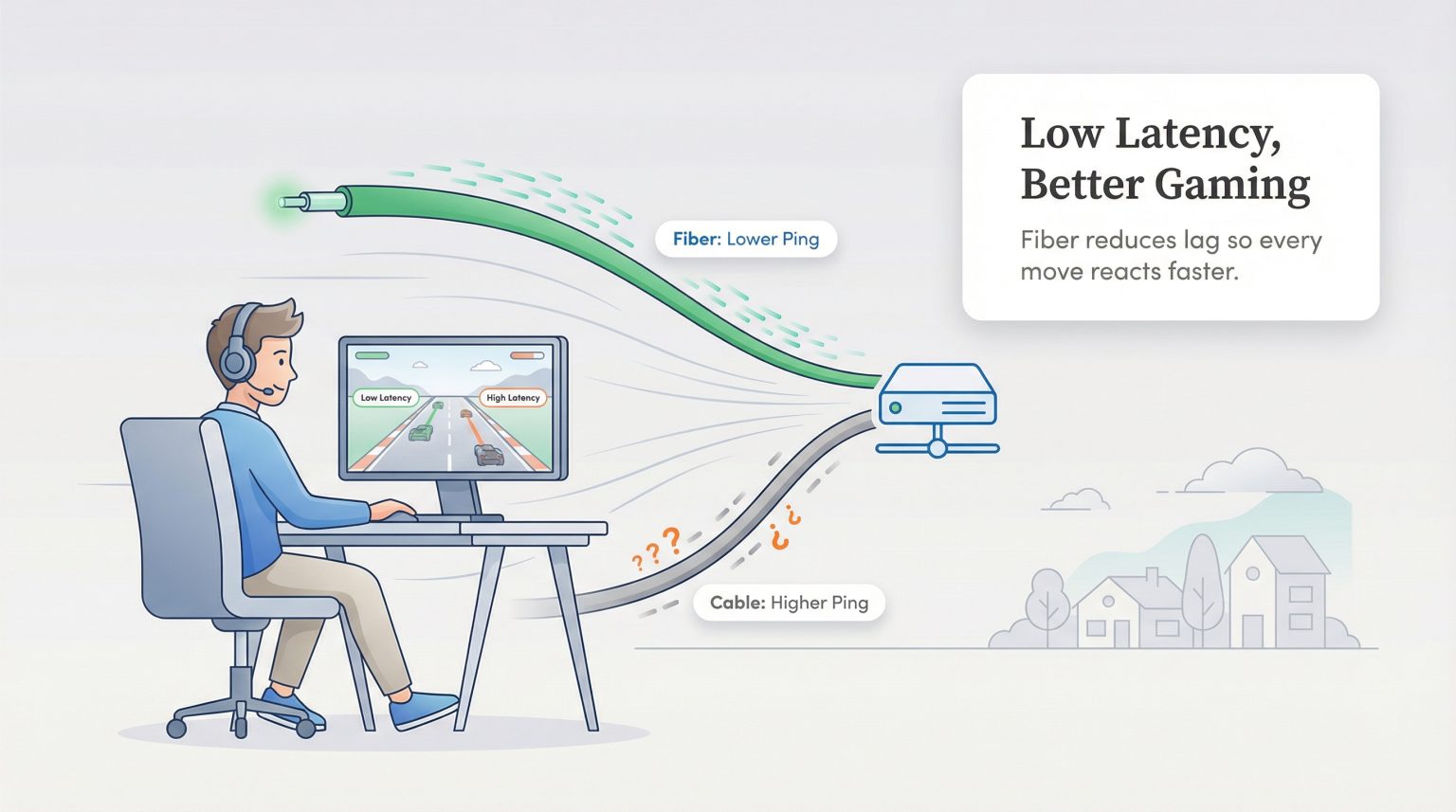Cable vs. Fiber Internet: Which Connection Is Best for Your Home ...