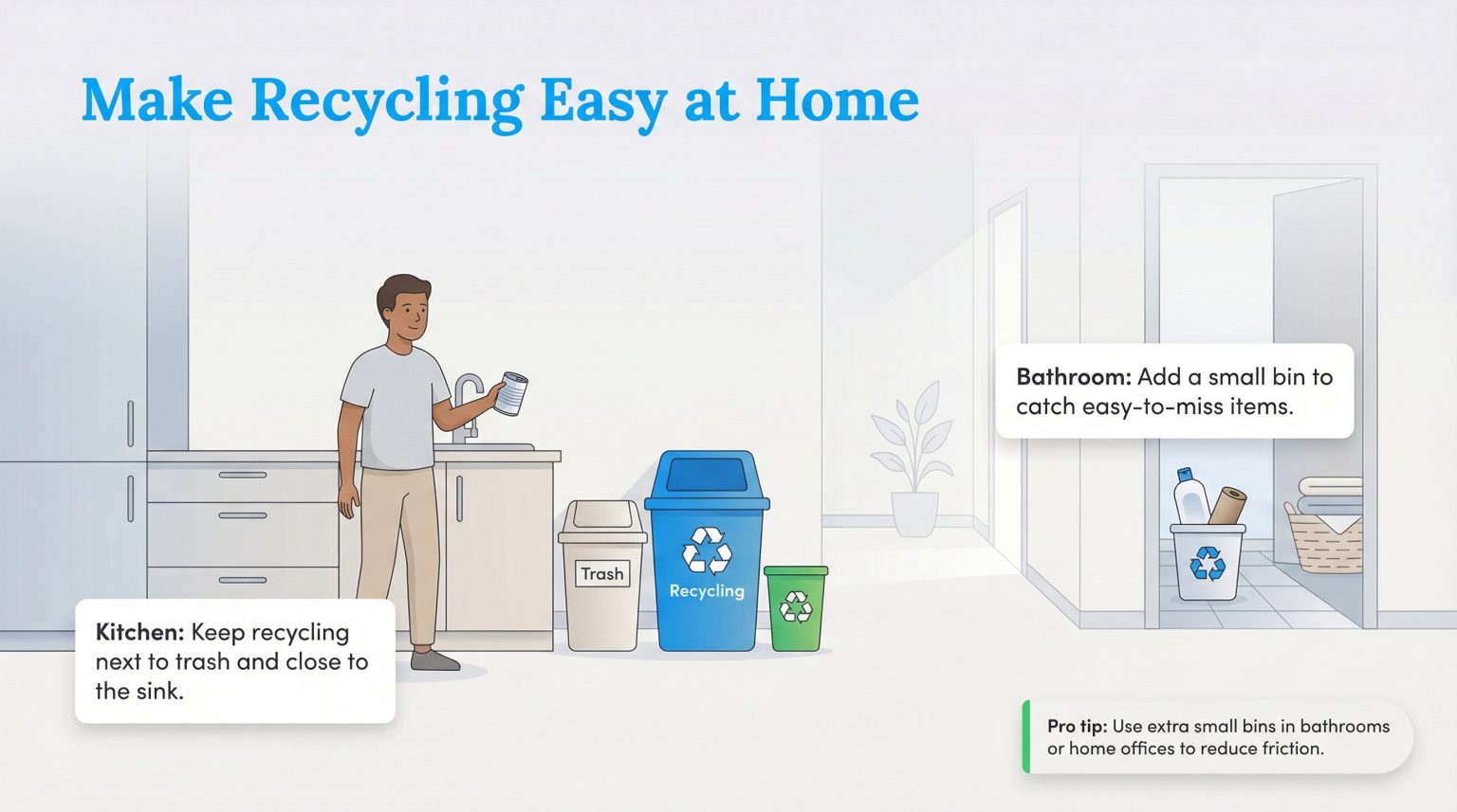 Recycling Tips: How to Recycle Properly at Home – Utilities For My Home