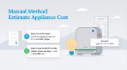How to Measure Electric Usage: Formulas, Monitors, and Whole-Home ...