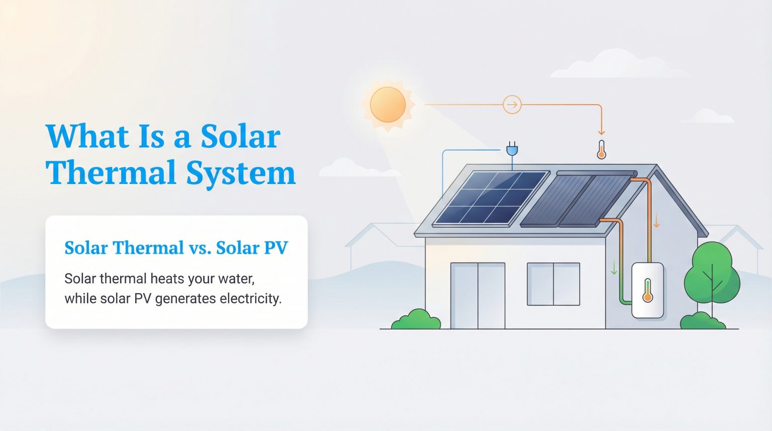 Solar Thermal Systems: A Homeowner’s Guide to Efficient Water Heating ...