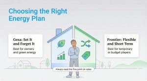 Gexa Energy vs. Frontier Utilities Comparison: Rates, Fees, and Bill ...