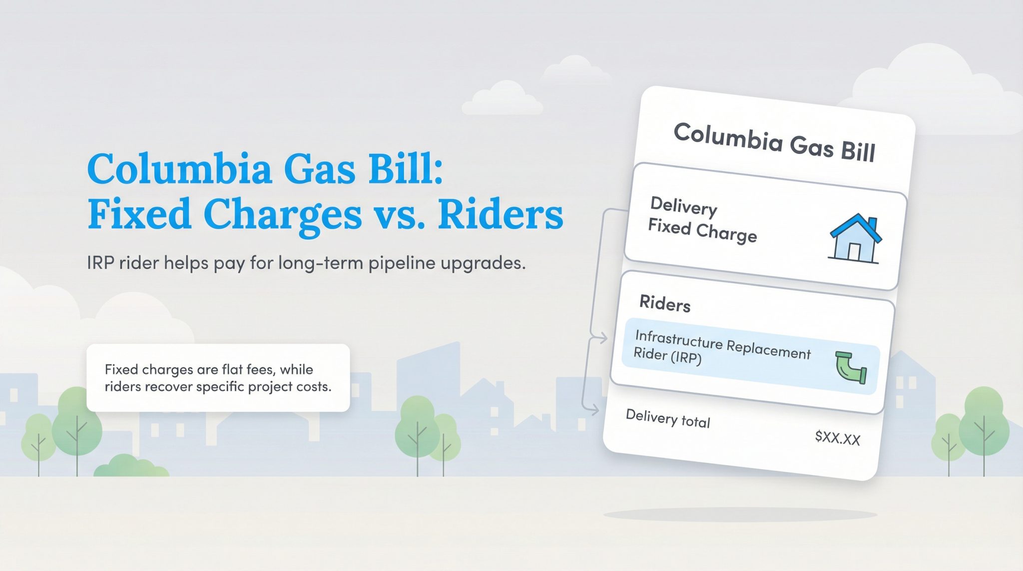 Columbia Gas of Ohio Delivery Charges: Why Your Bill is High and What ...