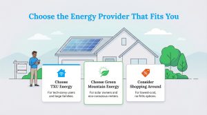 TXU Energy vs. Green Mountain Energy: Comparing Rates, Solar, and Green ...