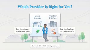 Gexa Energy vs. Frontier Utilities Comparison: Rates, Fees, and Bill ...