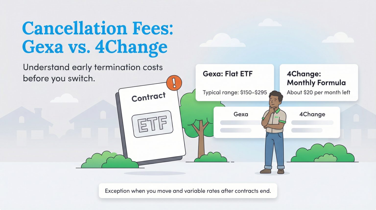 Gexa Energy vs. 4Change Energy Comparison: Rates, Plans, and Fees ...