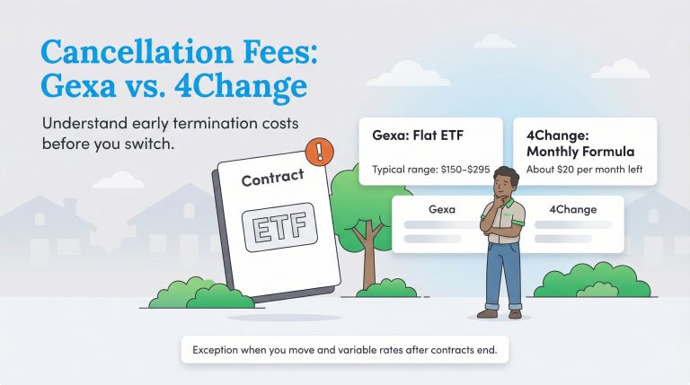 Gexa Energy vs. 4Change Energy Comparison: Rates, Plans, and Fees ...