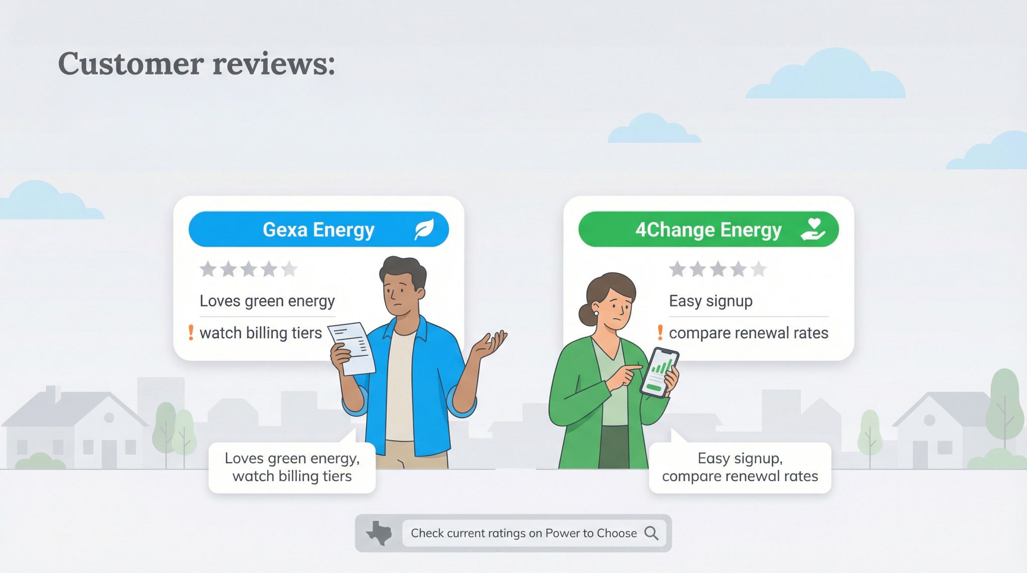 Gexa Energy vs. 4Change Energy Comparison: Rates, Plans, and Fees ...