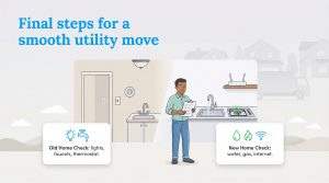 How to Transfer Utilities When Moving: Your Stress-Free Checklist ...
