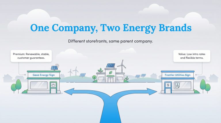 Gexa Energy vs. Frontier Utilities Comparison: Rates, Fees, and Bill ...