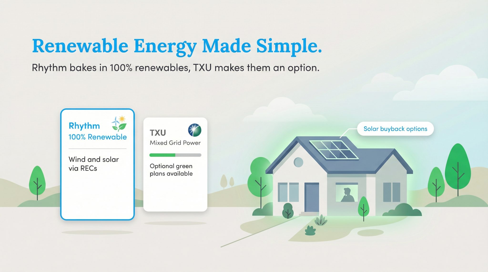 TXU Energy vs. Rhythm: A Head-to-Head Comparison of Rates and Plans ...
