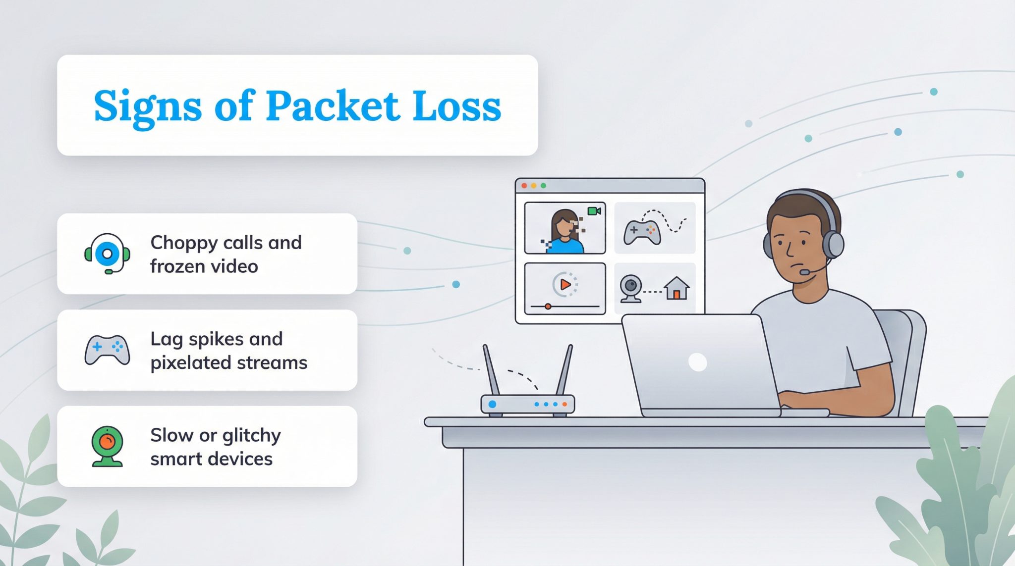 What Is Packet Loss? A Homeowner’s Guide to Fixing Laggy Internet ...
