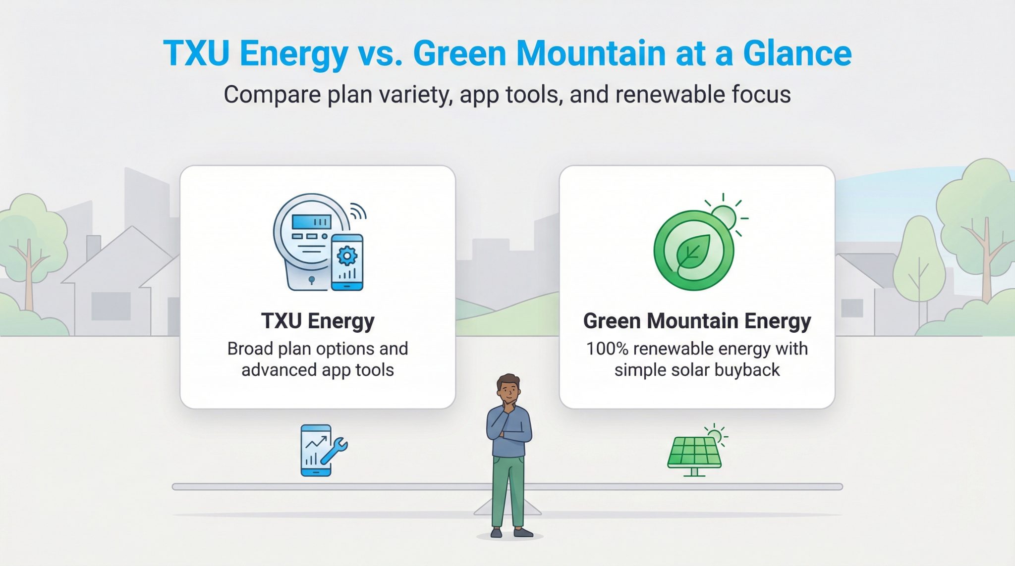 TXU Energy vs. Green Mountain Energy: Comparing Rates, Solar, and Green ...