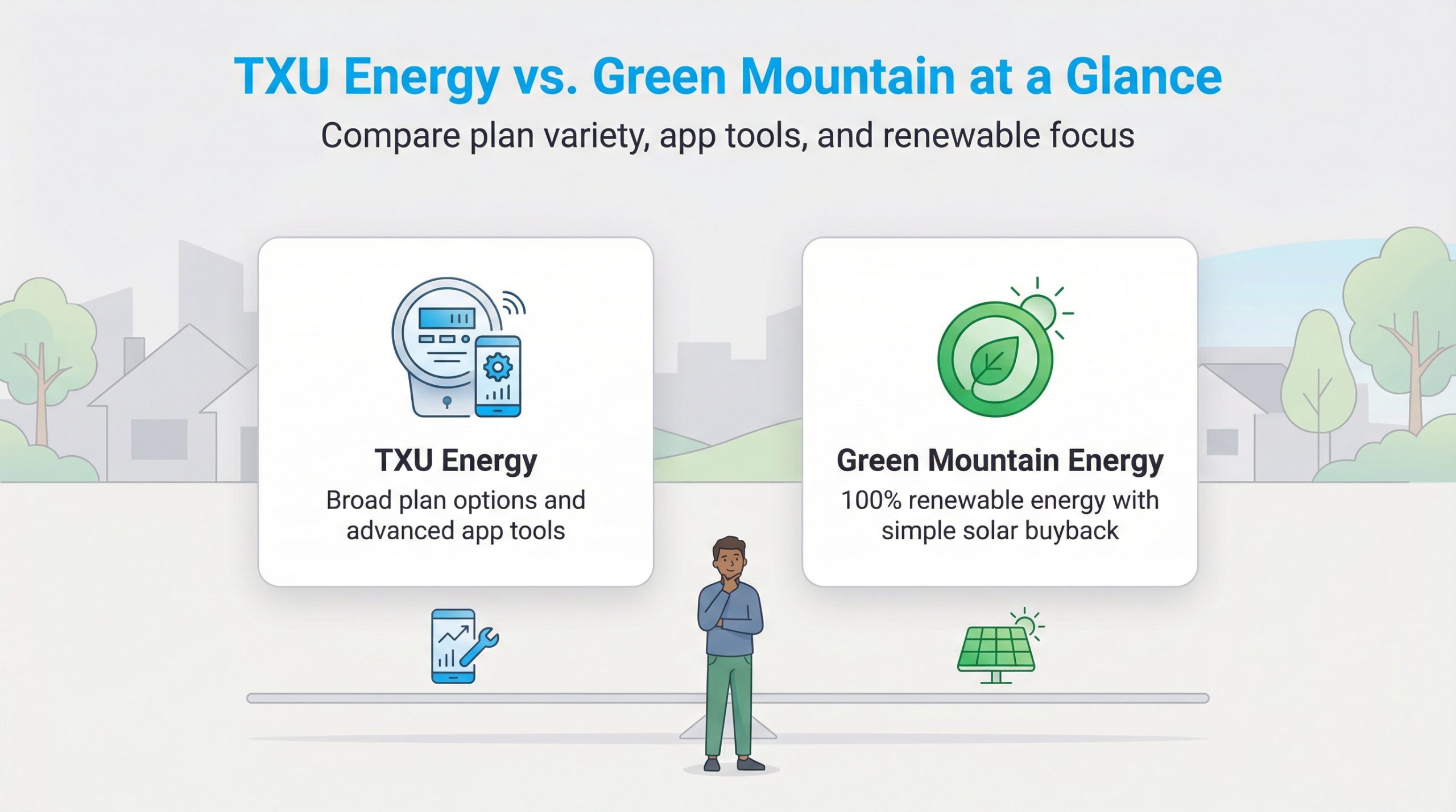 TXU Energy vs. Green Mountain Energy: Comparing Rates, Solar, and Green ...