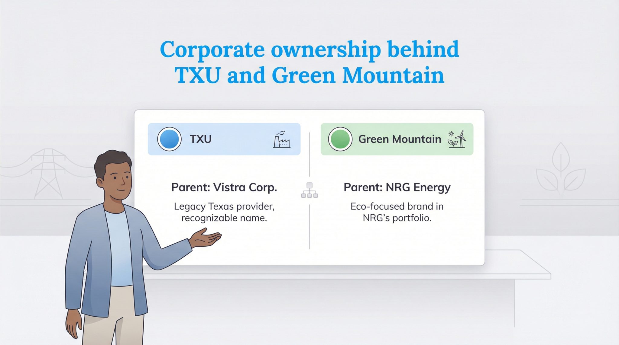 TXU Energy vs. Green Mountain Energy: Comparing Rates, Solar, and Green ...