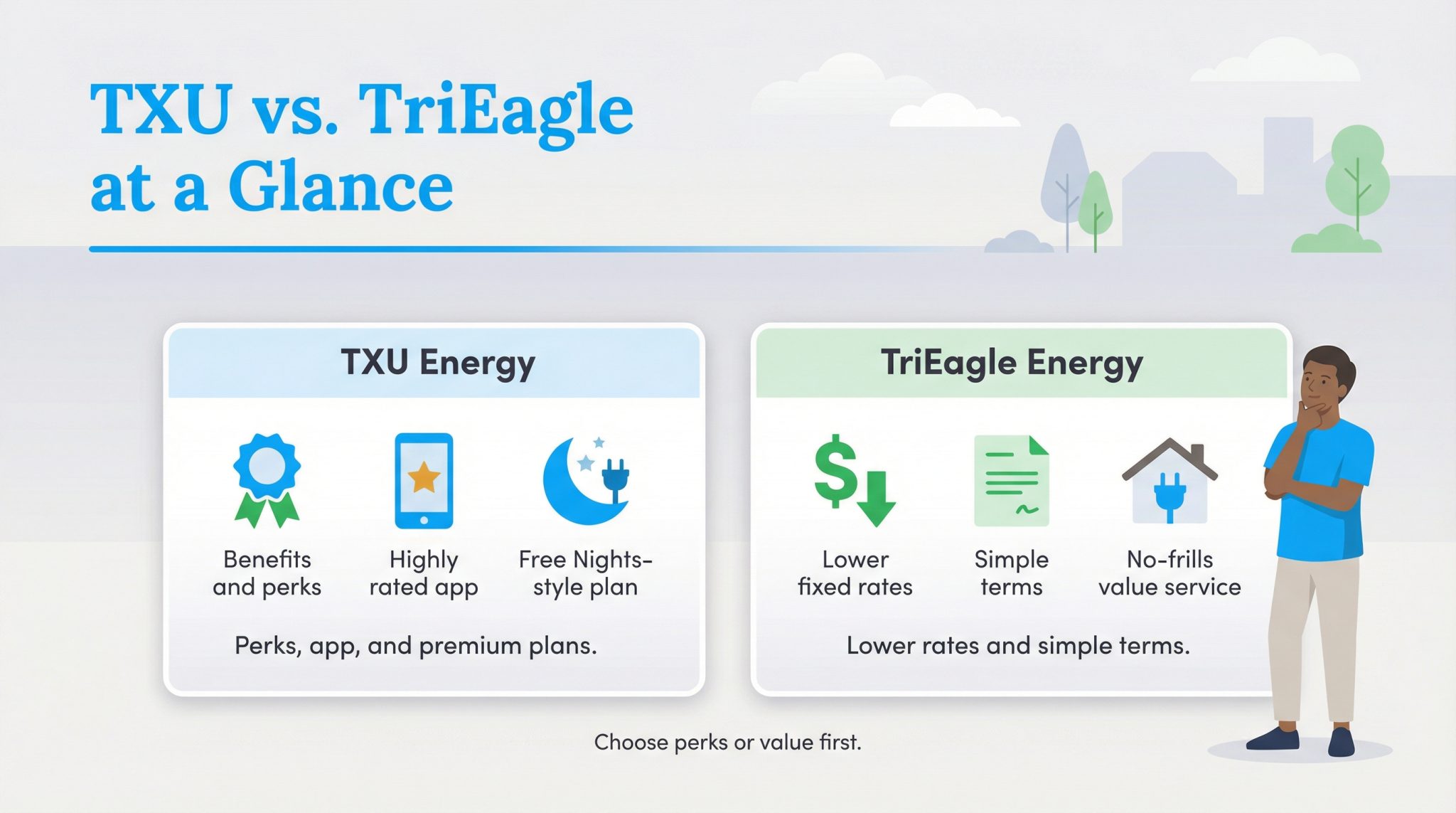 TXU Energy vs. TriEagle: Comparing Rates, Reviews, and Fees – Utilities ...