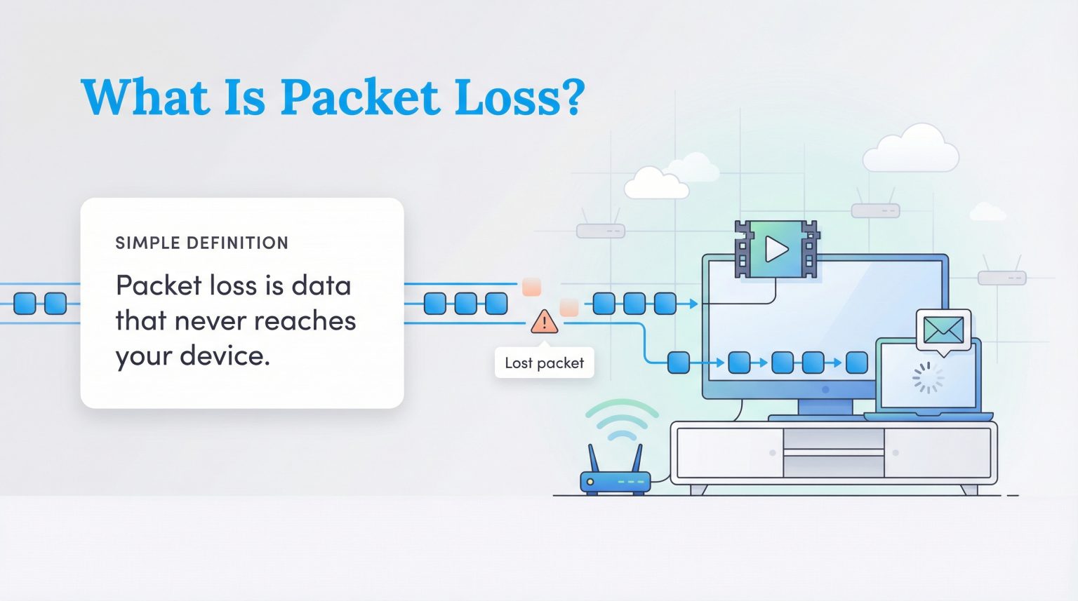What Is Packet Loss? A Homeowner’s Guide to Fixing Laggy Internet ...