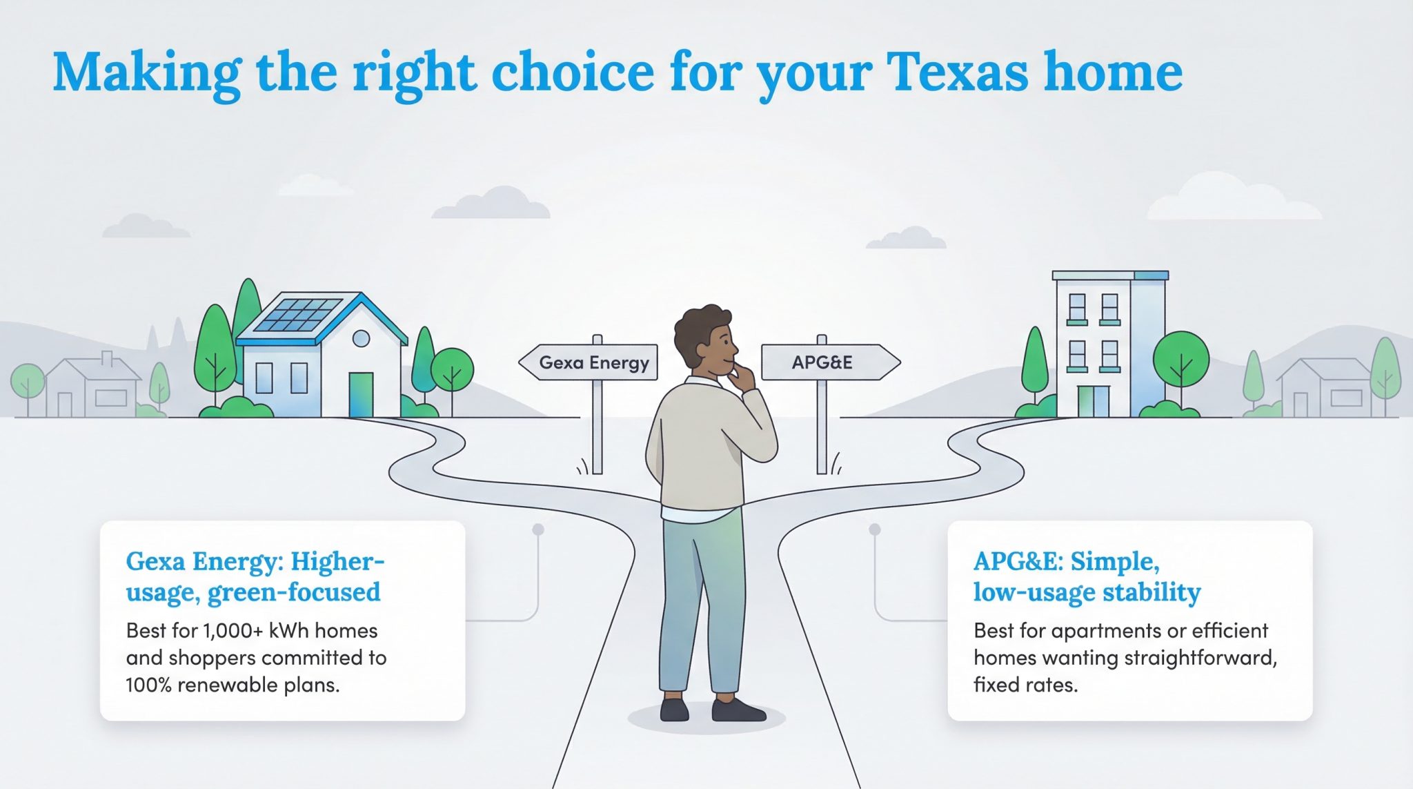 Gexa Energy vs. APG&E: Comparing Rates, Plans, and Reviews – Utilities ...