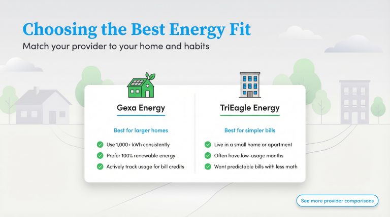 Gexa Energy vs. TriEagle: Rates, Bill Credits, and “No Gimmick” Plans ...