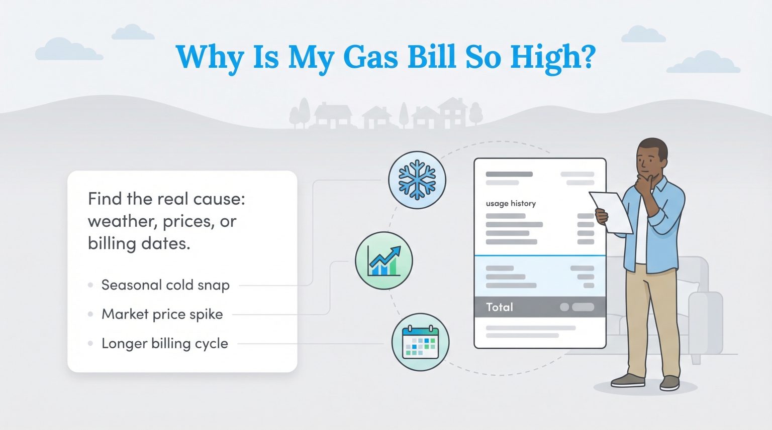 Understanding Your Natural Gas Bill: How to Read Charges and Lower ...