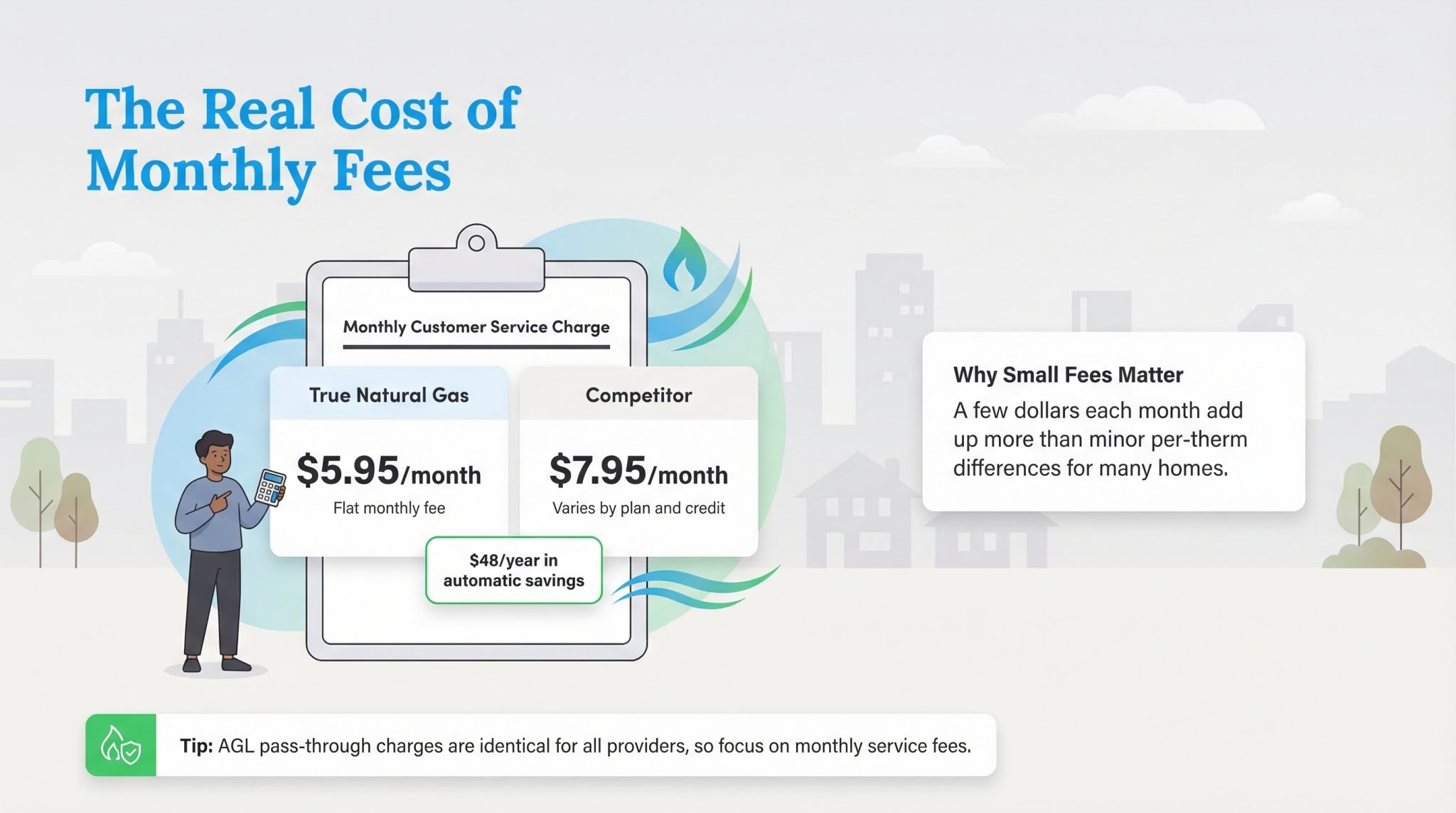 Constellation vs. True Natural Gas: Which Georgia Provider is Best for ...