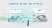 Gexa Energy vs. APG&E: Comparing Rates, Plans, and Reviews – Utilities ...