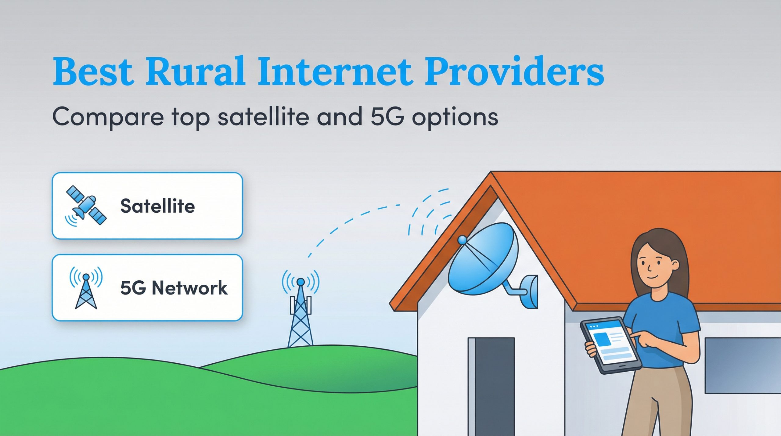 Best Rural Internet Providers of 2026: Speed, Data, and Reliability ...