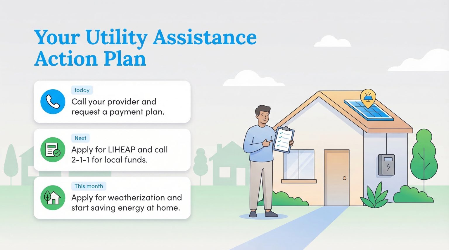 How to Get Assistance Paying Utility Bills – Utilities For My Home