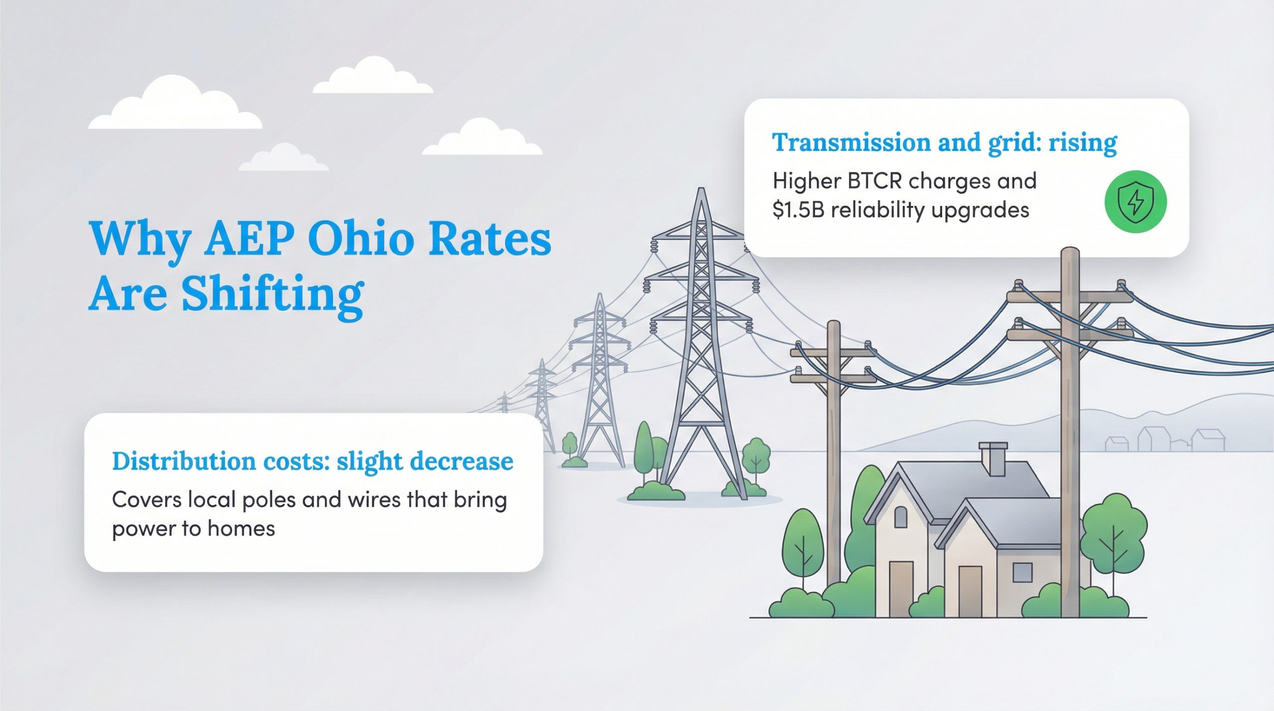 Your AEP Ohio Bill is Changing: Here is What You Need to Know ...