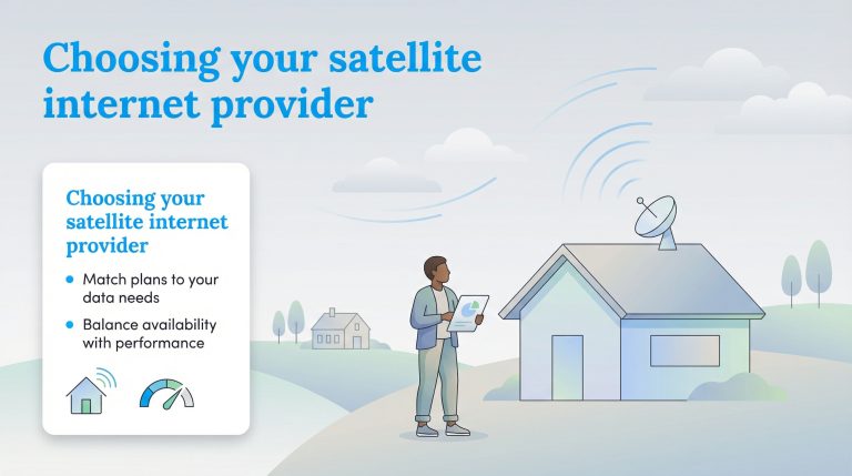 Viasat Internet Reviews: Plans, Pricing, and Rural Home Options ...