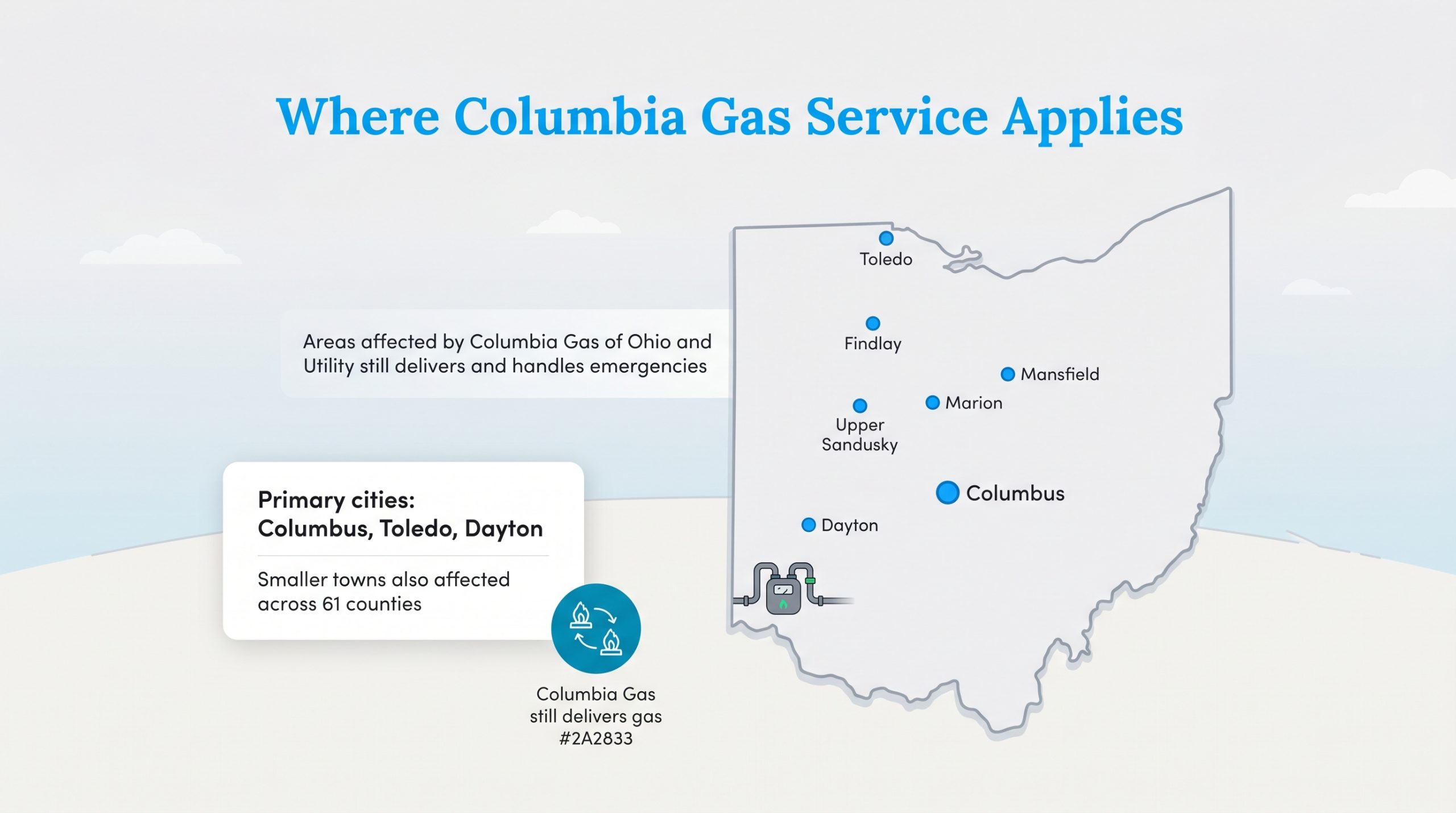 Columbia Gas of Ohio Lowered Its Natural Gas Rates: Here Is What You ...