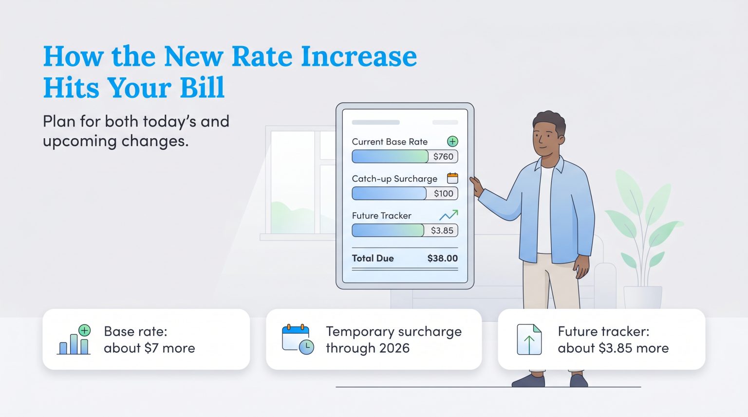 What the New Oncor Rate Increase Means for Your Texas Home – Utilities ...