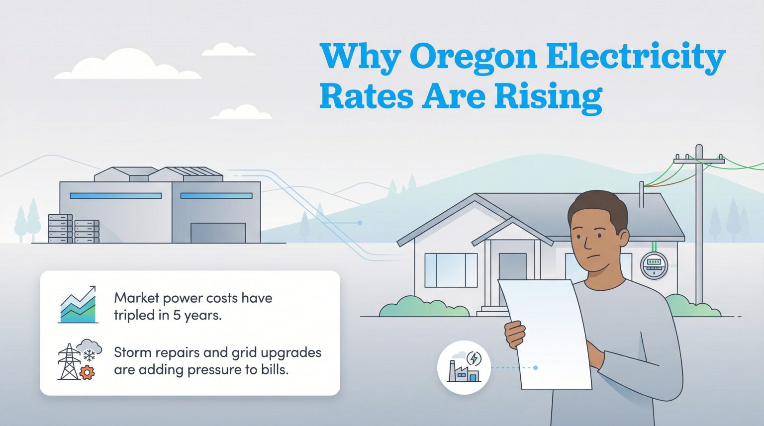 Oregon Residential Rate Hikes: What Your April 2026 Utility Bill Really ...