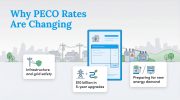 PECO Rate Increase Filing: What Pennsylvania Families Need to Know ...