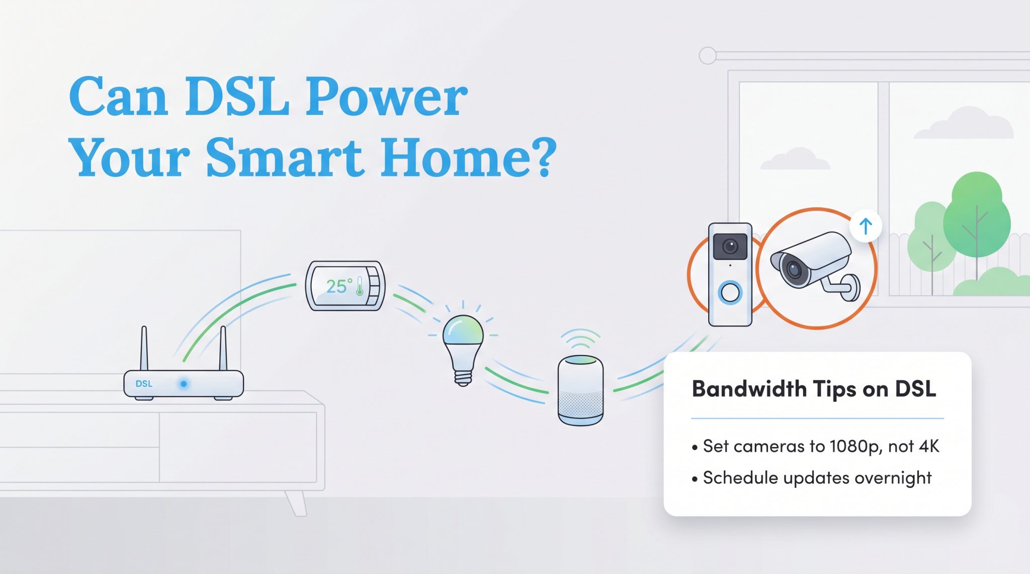 Find DSL Internet Providers In Your Area. Compare Speeds, Setup, and ...